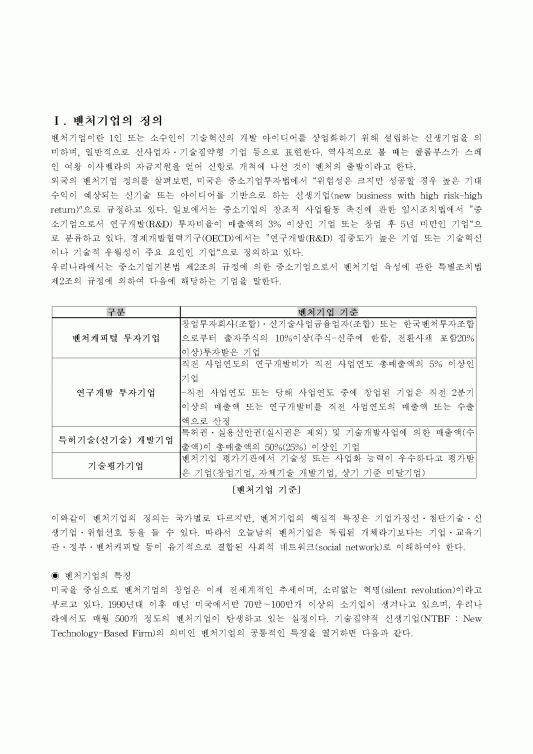 벤처기업의 정의와 창업절차