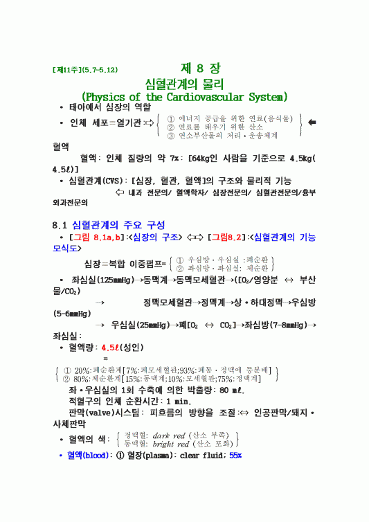 인체물리정리