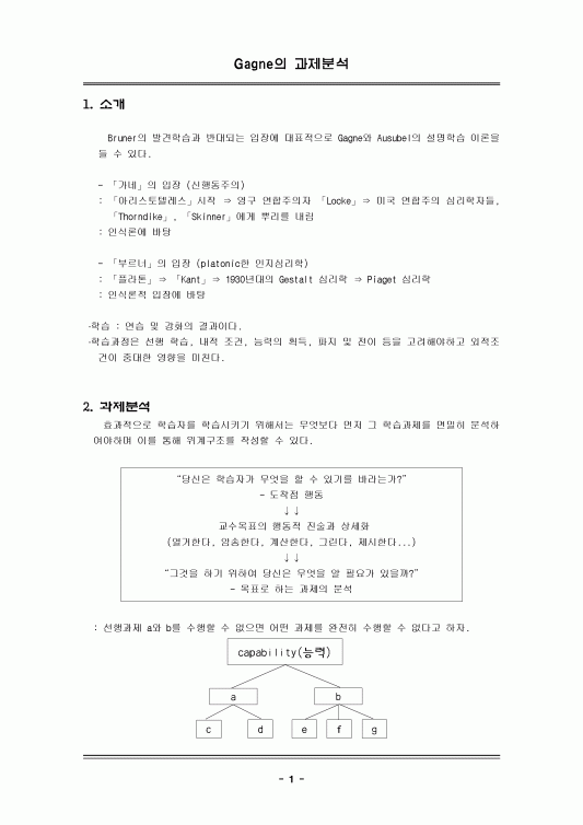 Gagne의 과제분석
