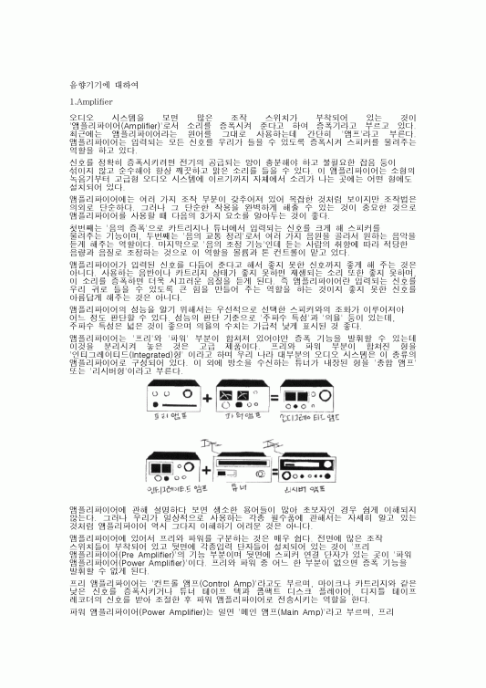 음향기기에 대하여