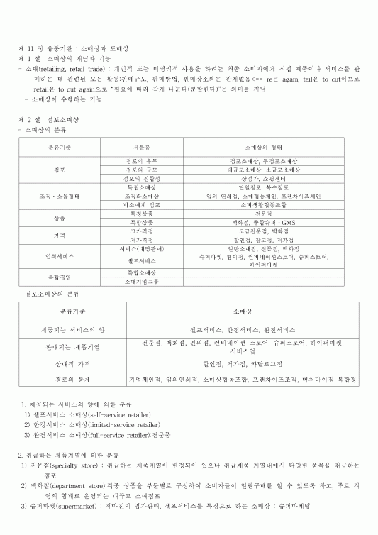 도매업과 소매업 (도매상과 소매상 비교)