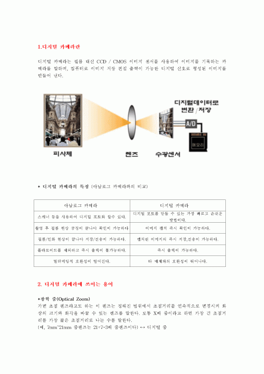 디지털카메라와 사진에 관한 자료