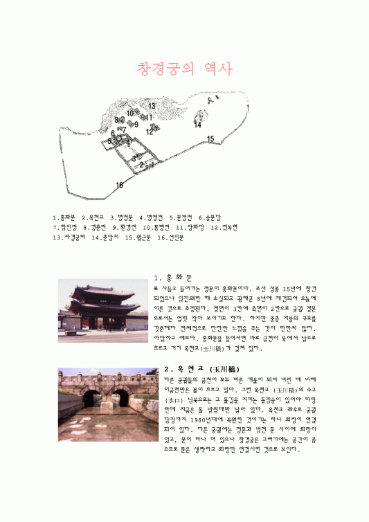 창경궁에 대하여