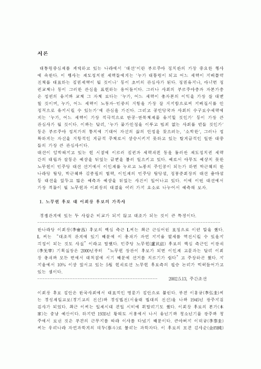 누가 대통령이 될 것인가