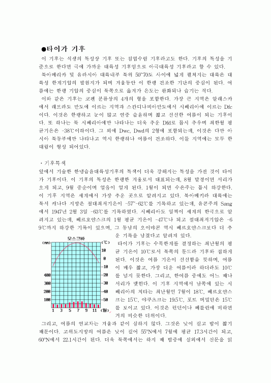 타이가기후에 대하여..