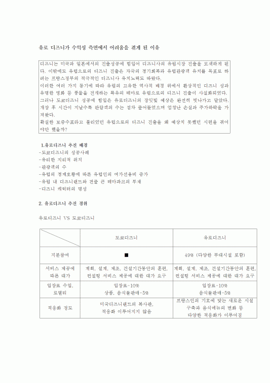 유로디즈니 상황분석