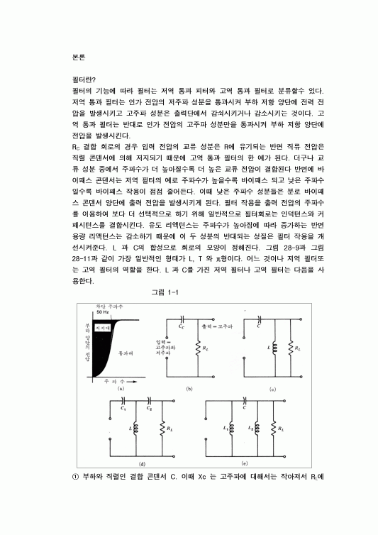 고역통과필터