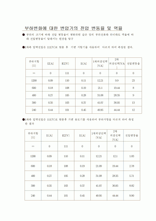 전기기기실험(변압기)
