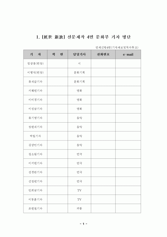 신문제작 레포트 자료