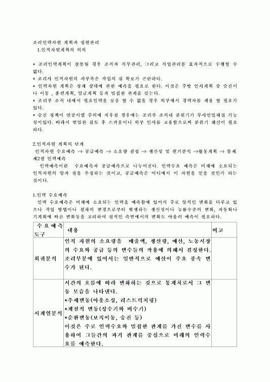 주방의 인력자원과 계획과 정원관리