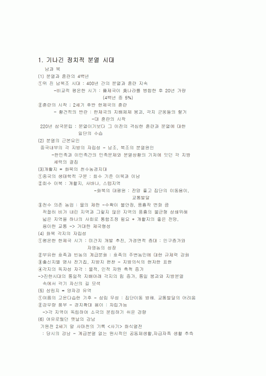 위진남북조시대