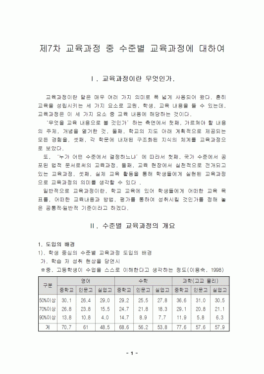7차교육과정중 수준별 교육과정의 이론