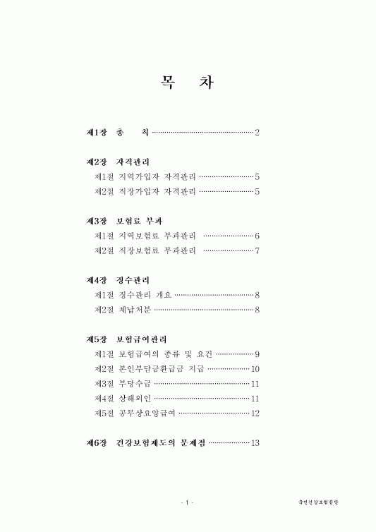 건강보험제도의 문제점
