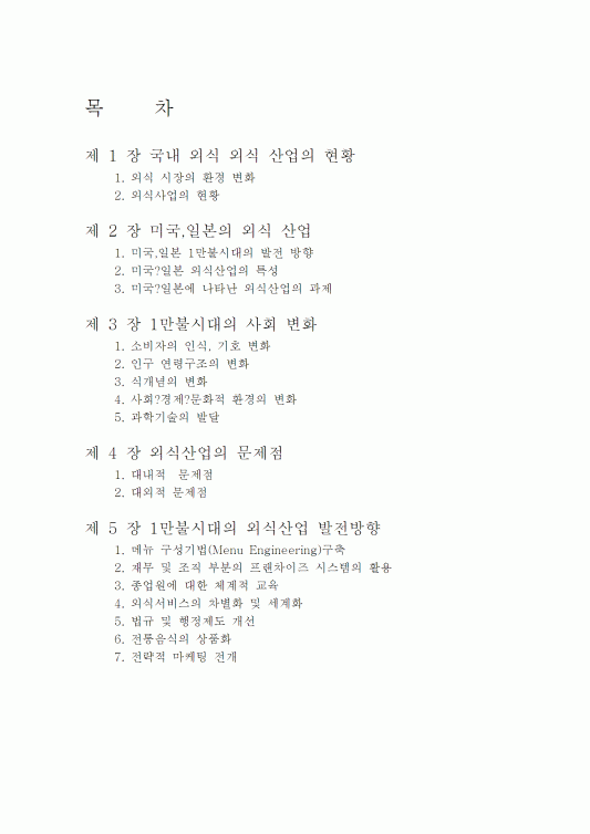 1만불 시대의 외식산업 발전 방향