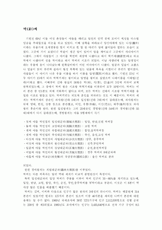 밀양 박씨 성씨조사