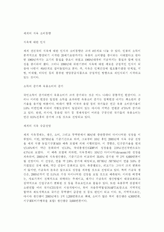 세계의 식육 소비 동향