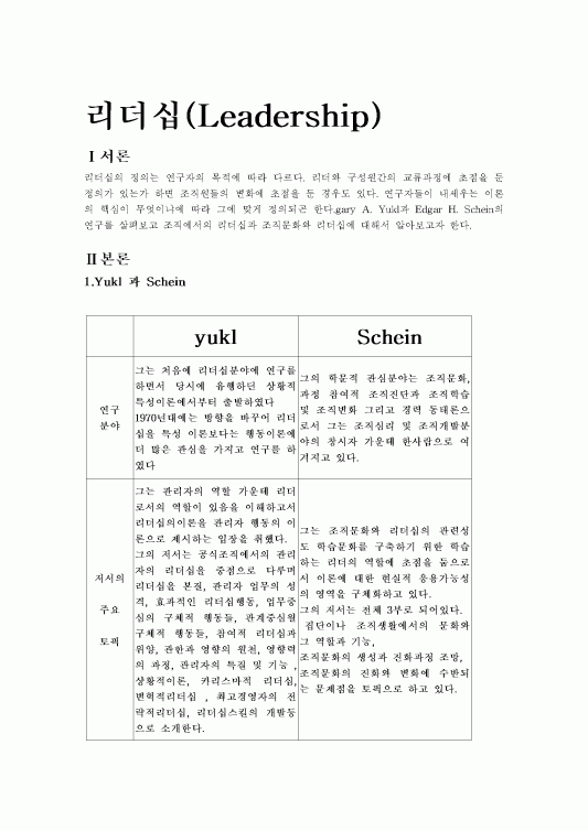 조직학의 주요이론