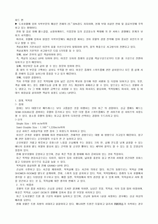 호텔 판촉전략