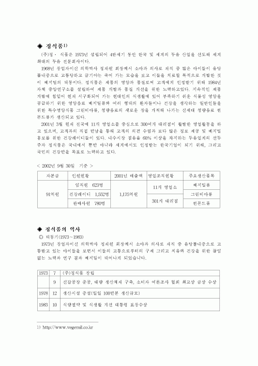 두유 전문회사 정식품 조사 분석