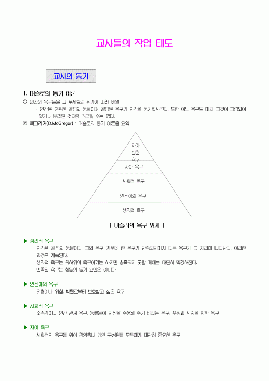 교사들의 작업태도