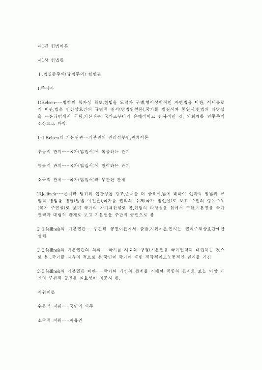 헌법에 대한 정리