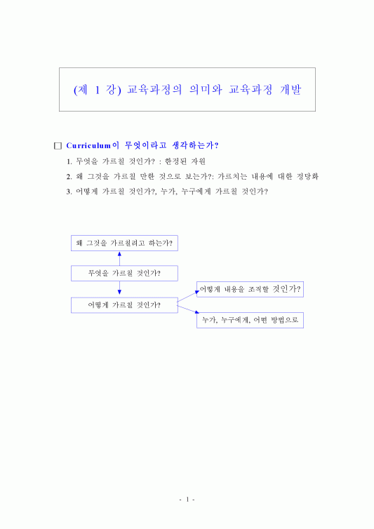 교육과정의 의미와 교육과정개발