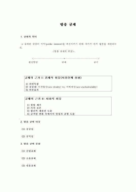방송 규제와 대응
