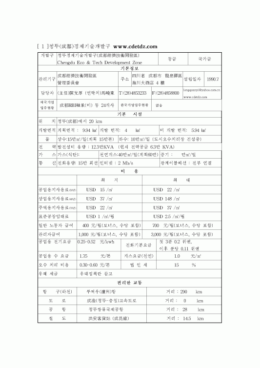 중국 경제기술 개발구
