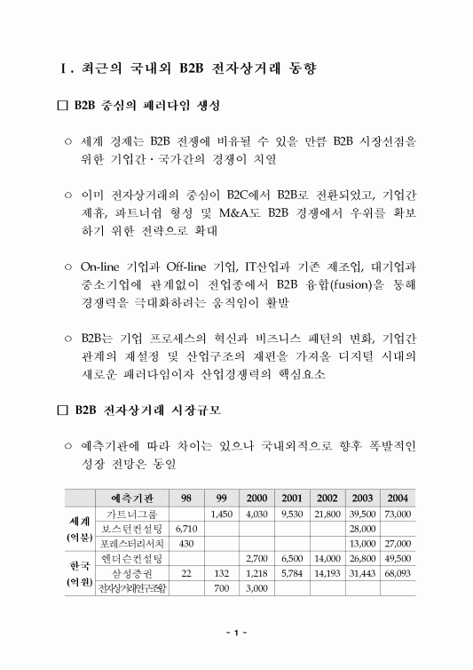 최근의 국내외 B2B 전자상거래 동향