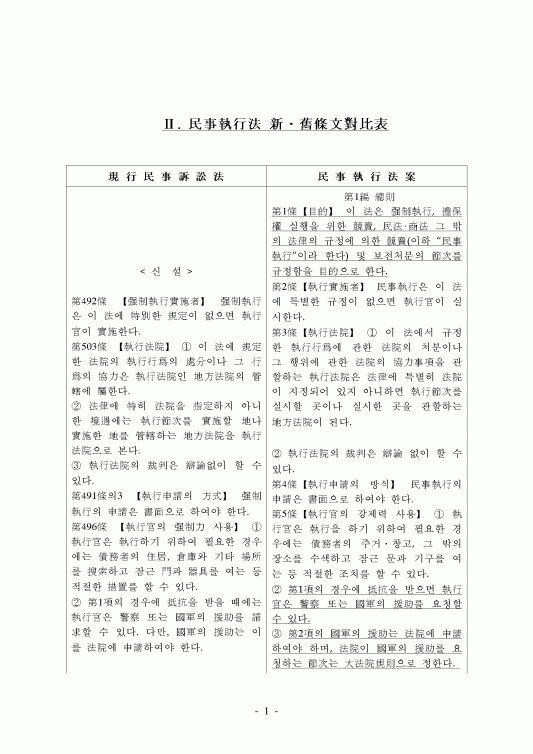 섭외사법개정안
