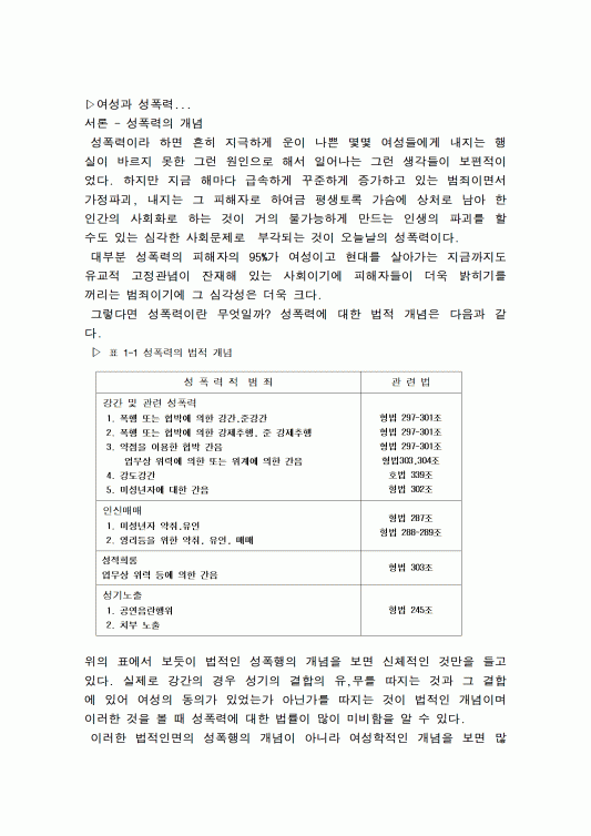 여성과 성폭력...