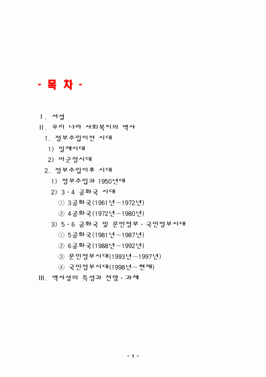 한국의 사회복지