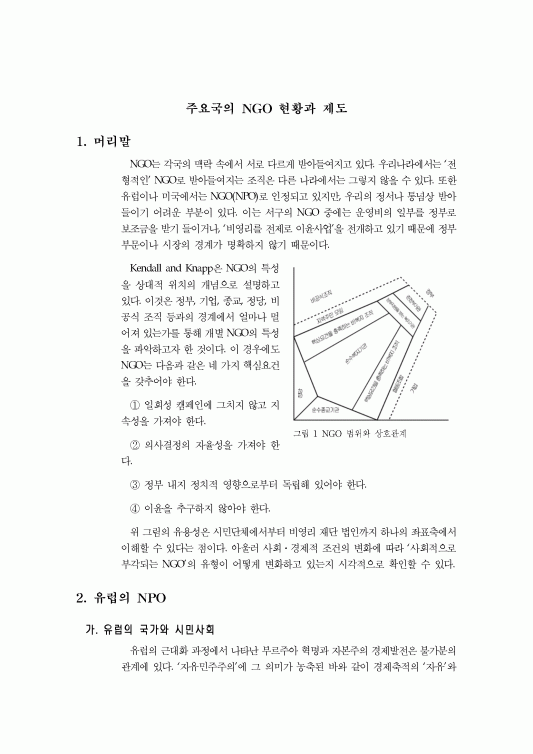 [사회과학] 주요국의 NGO 현황과 제도