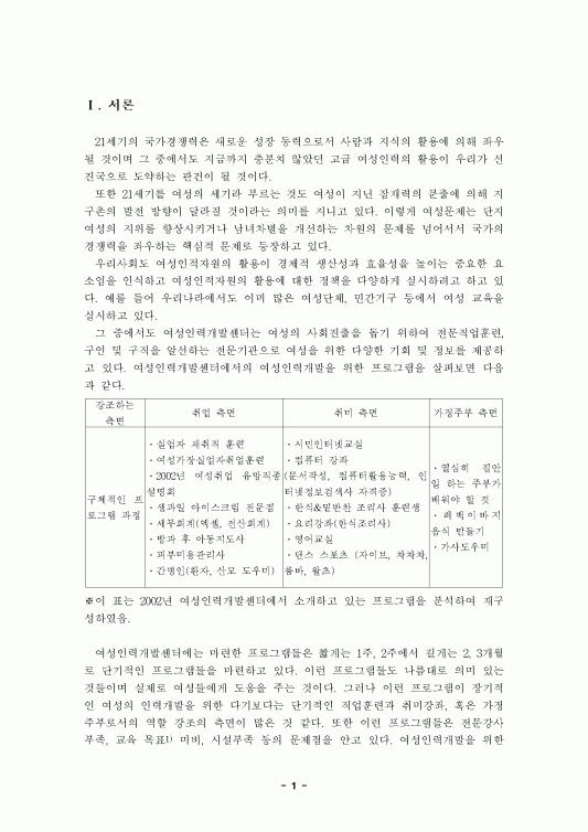 여성인력개발의 현황과 과제