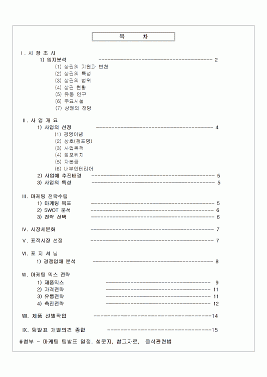 마케팅신규창업