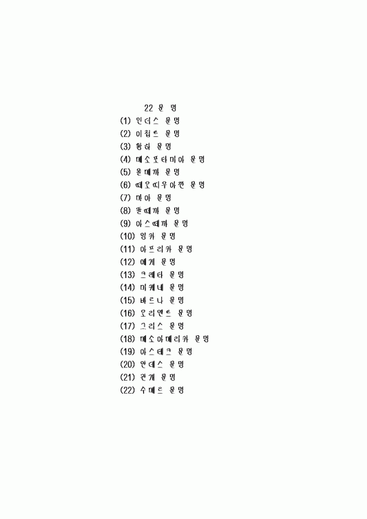 세계 22대문명..