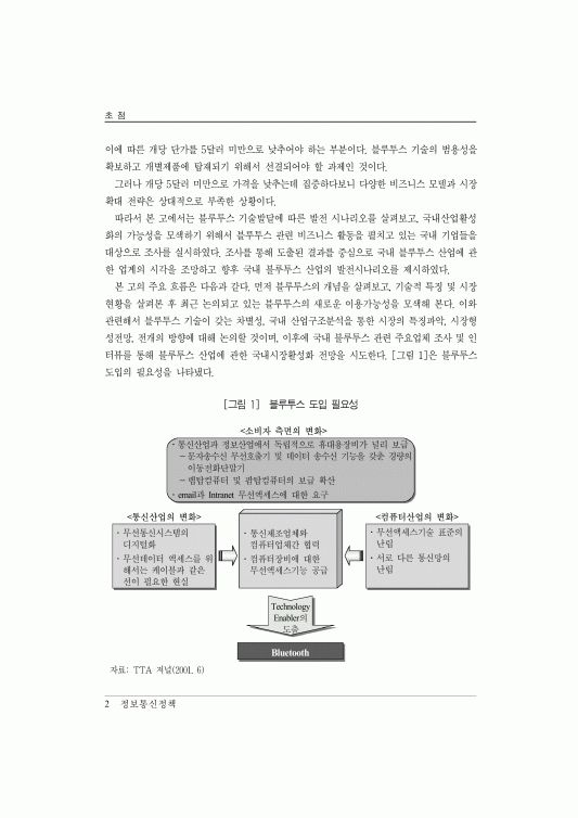 Bluetooth 관련 영문논문