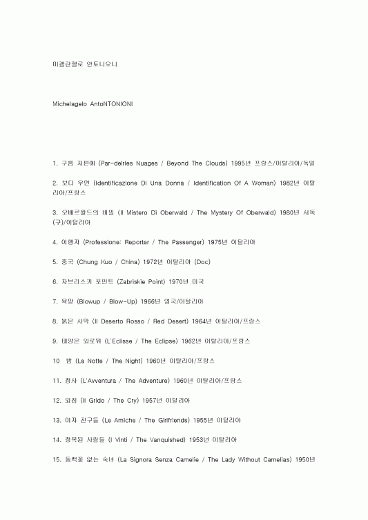 미켈란젤로 안토니오