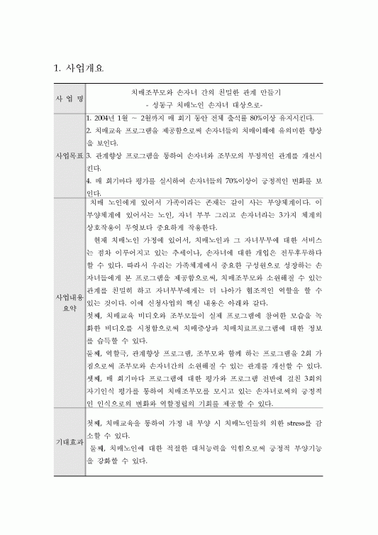 치매조부모와 손자녀간의 친밀한 관계만들기