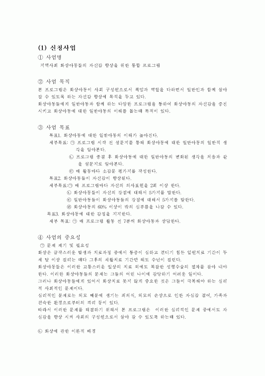 지역사회 화상아동들의 자신감 향상을 위한 통합 프로그램