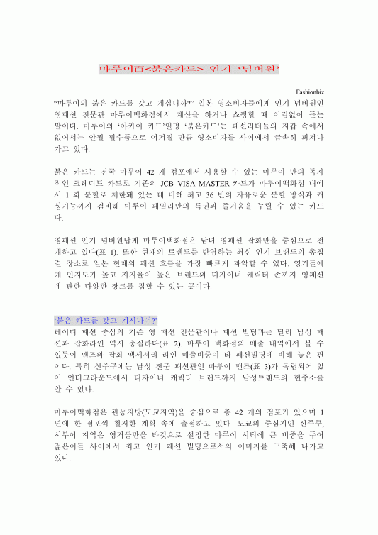 마루이의 붉은 카드 (마루이의 성공비결)