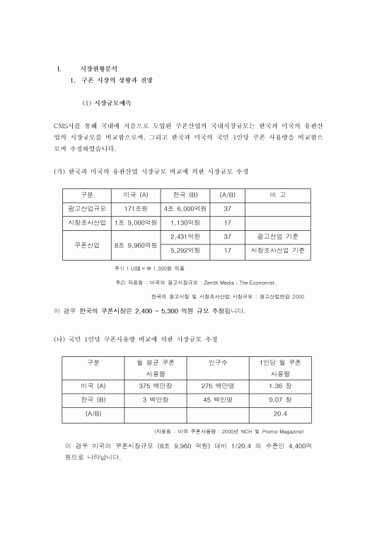 cms쿠폰 광고에 대해서