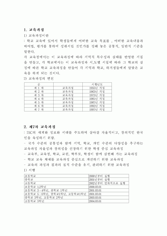 7차 교육과정에 대하여