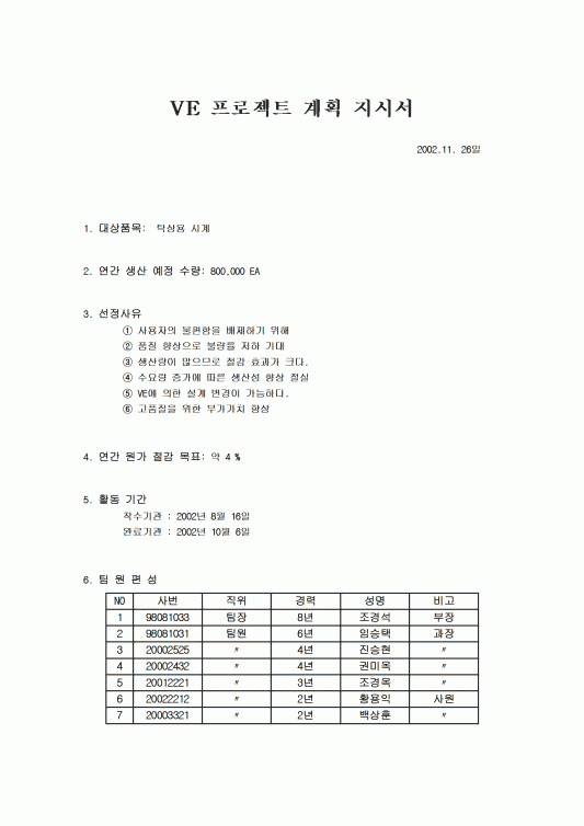 VE(가치공학) 프로젝트계획지시서 (기능계통도포함)