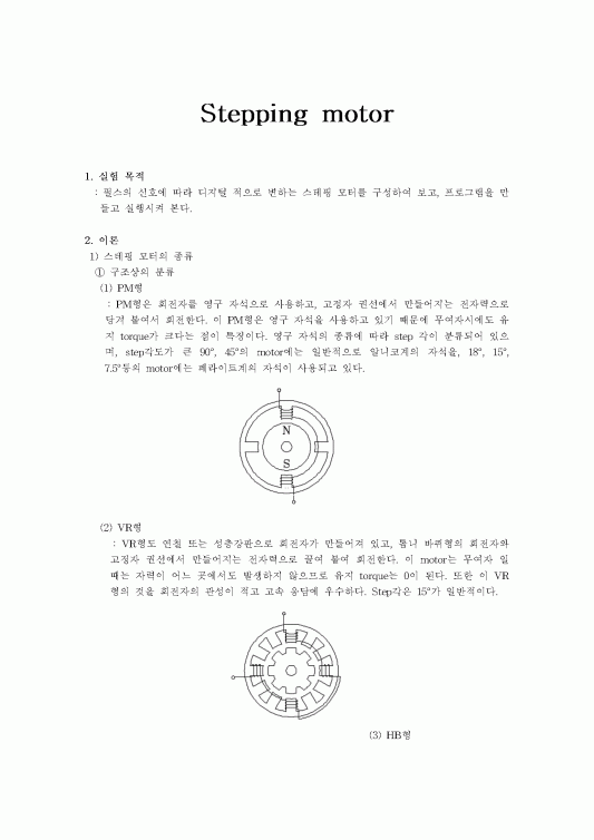 스테핑모터(Stepping motor)