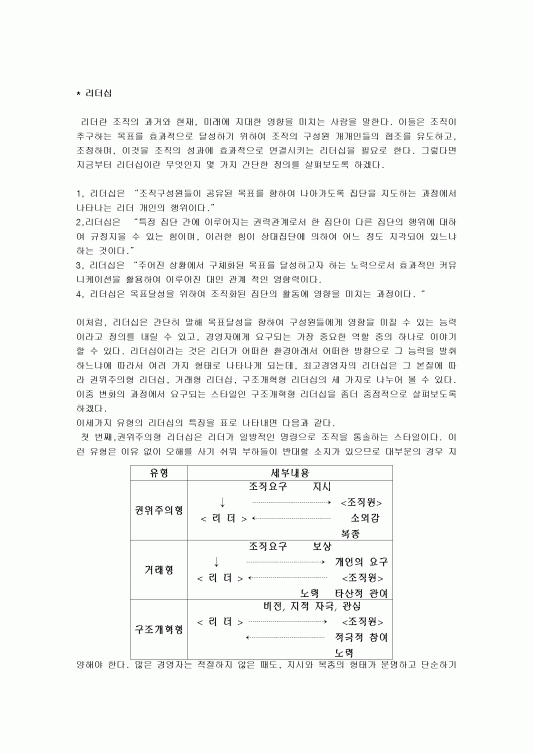 리더쉽의 유형과 특징