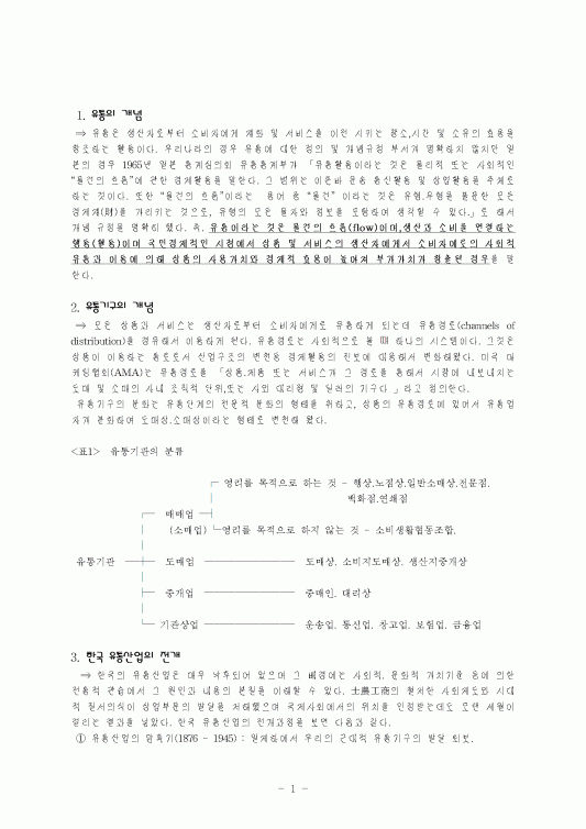 유통의 개념 레포트 자료