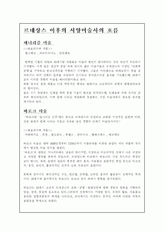 르네상스 이후의 서양미술사의 흐름