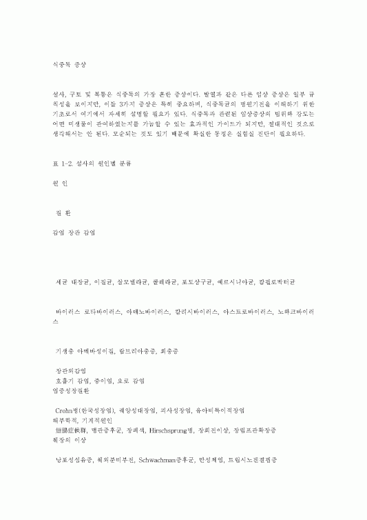 식중독 증상 레포트 자료