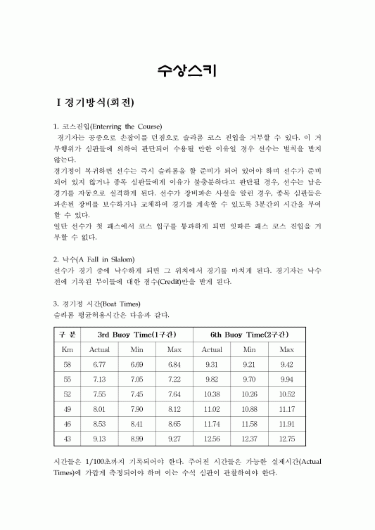 수상스키 경기방식(회전)
